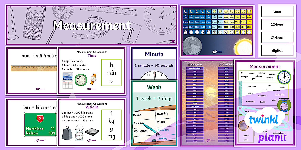 PlanIt Maths Y4 Measurement Display Pack - Twinkl