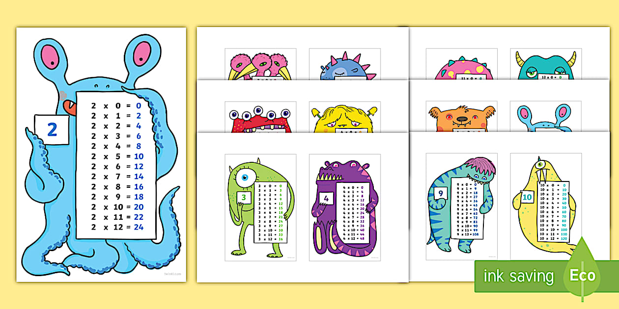 Multiplication Monsters Prompt Frames - - Twinkl