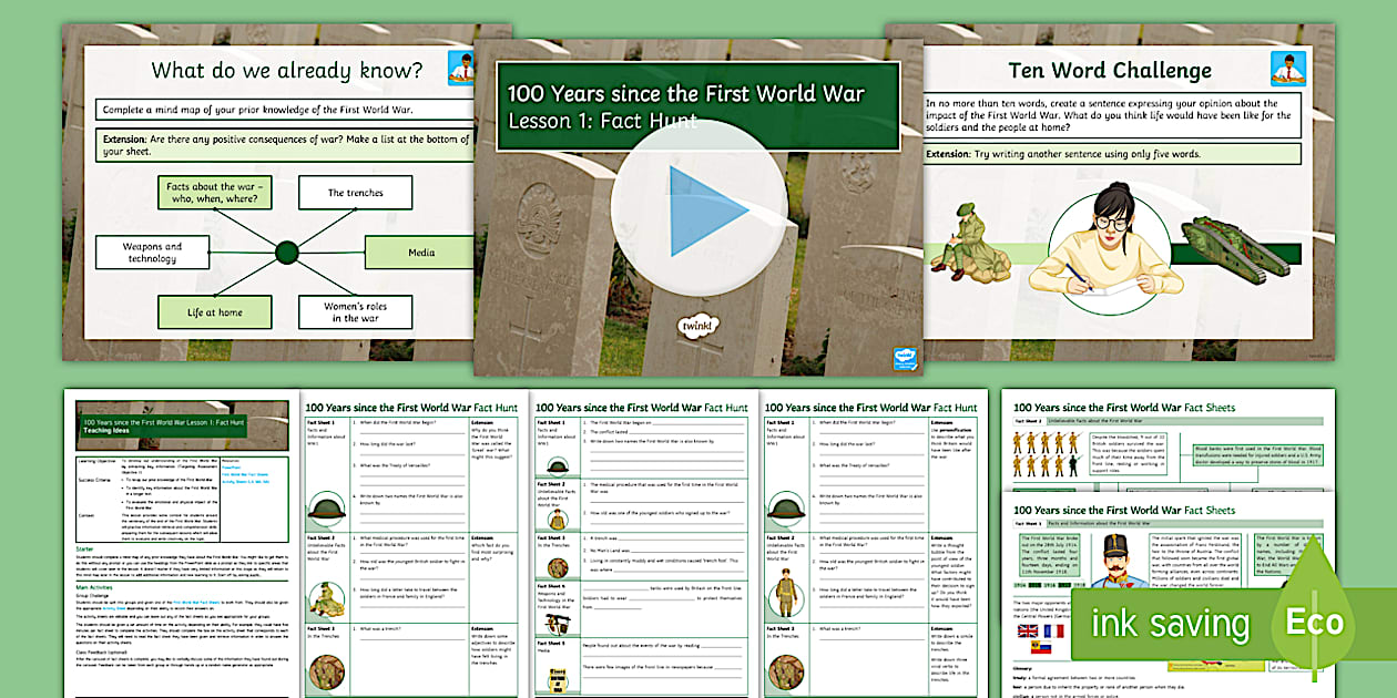 Editable 100 Years since the First World War Lesson 1: Fact Hunt