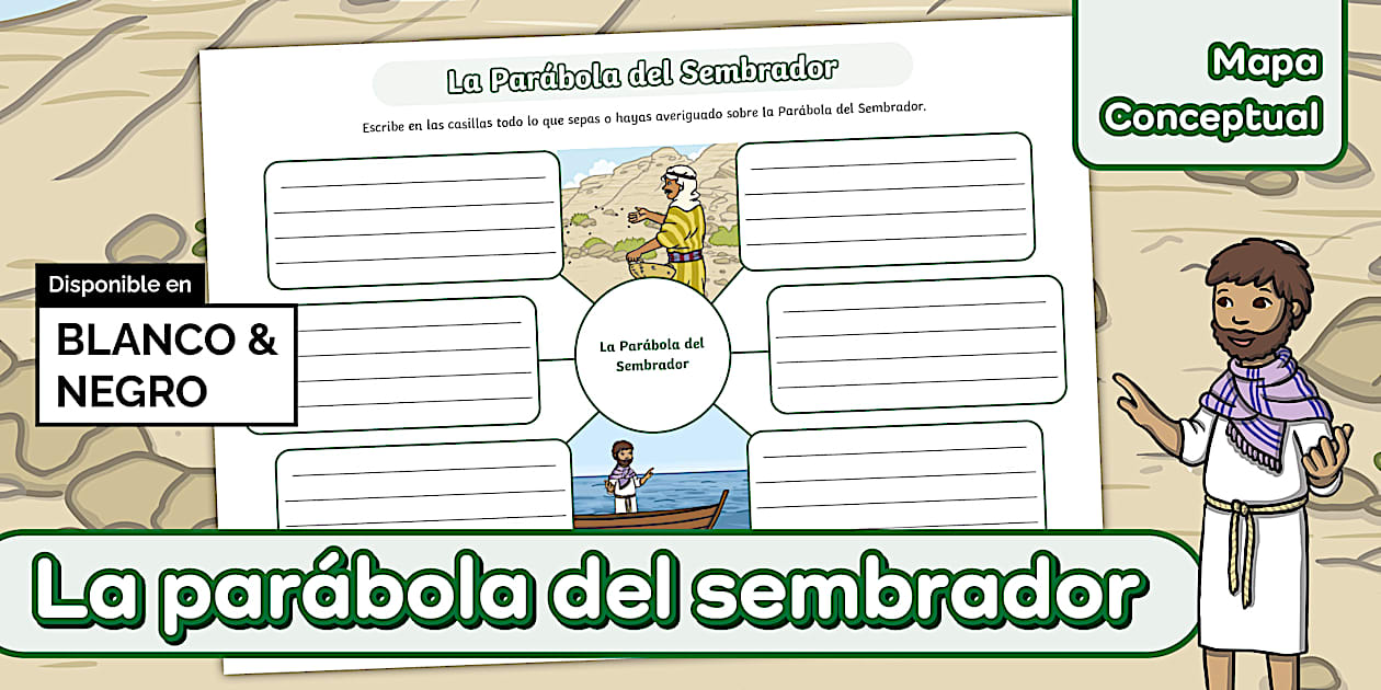 Mapa conceptual de la Parábola del Sembrador | Twinkl
