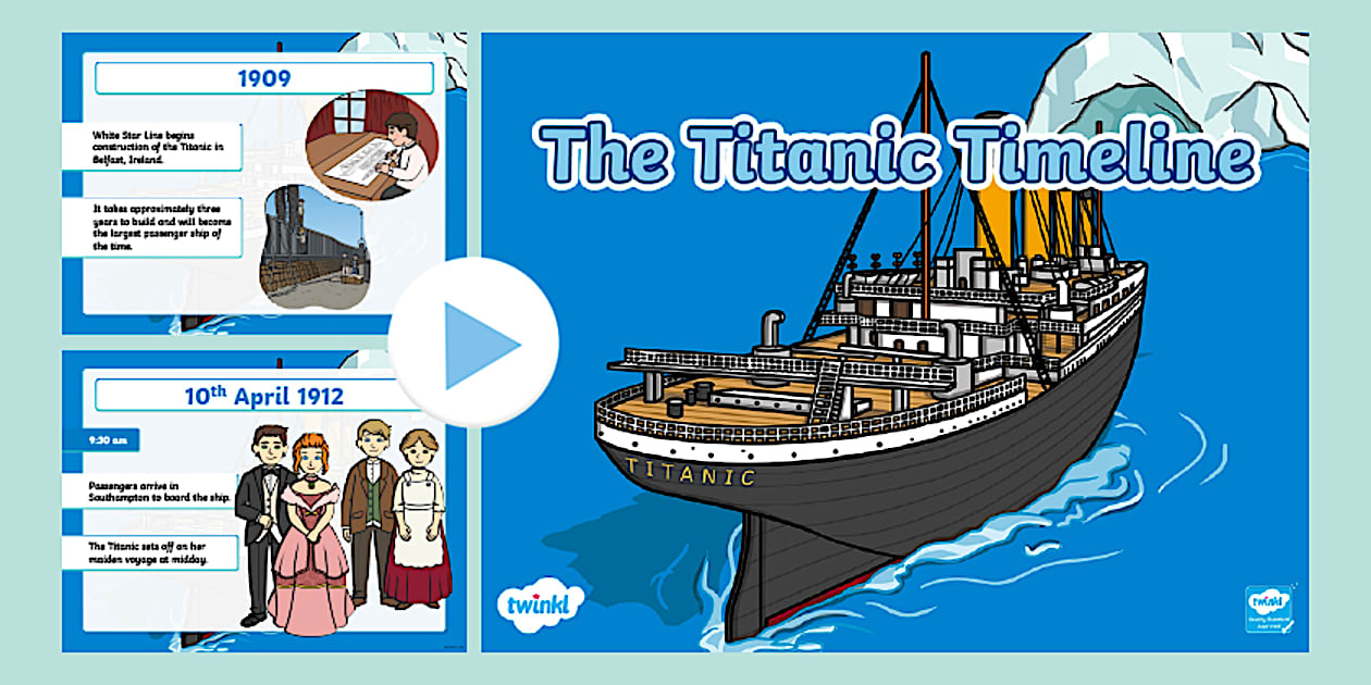The Titanic Order of Events Timeline PowerPoint Presentation