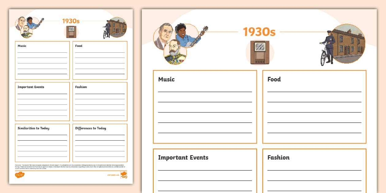1930s Fact File Template (teacher made) - Twinkl