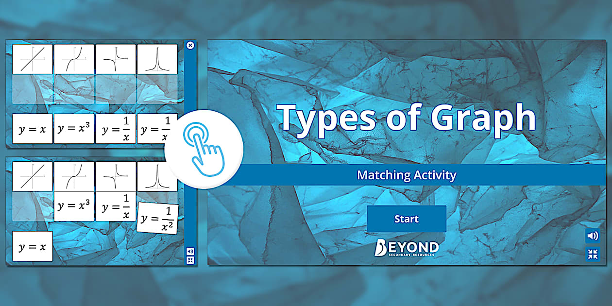 Types of Graph - Matching Activity | GCSE Maths | Beyond