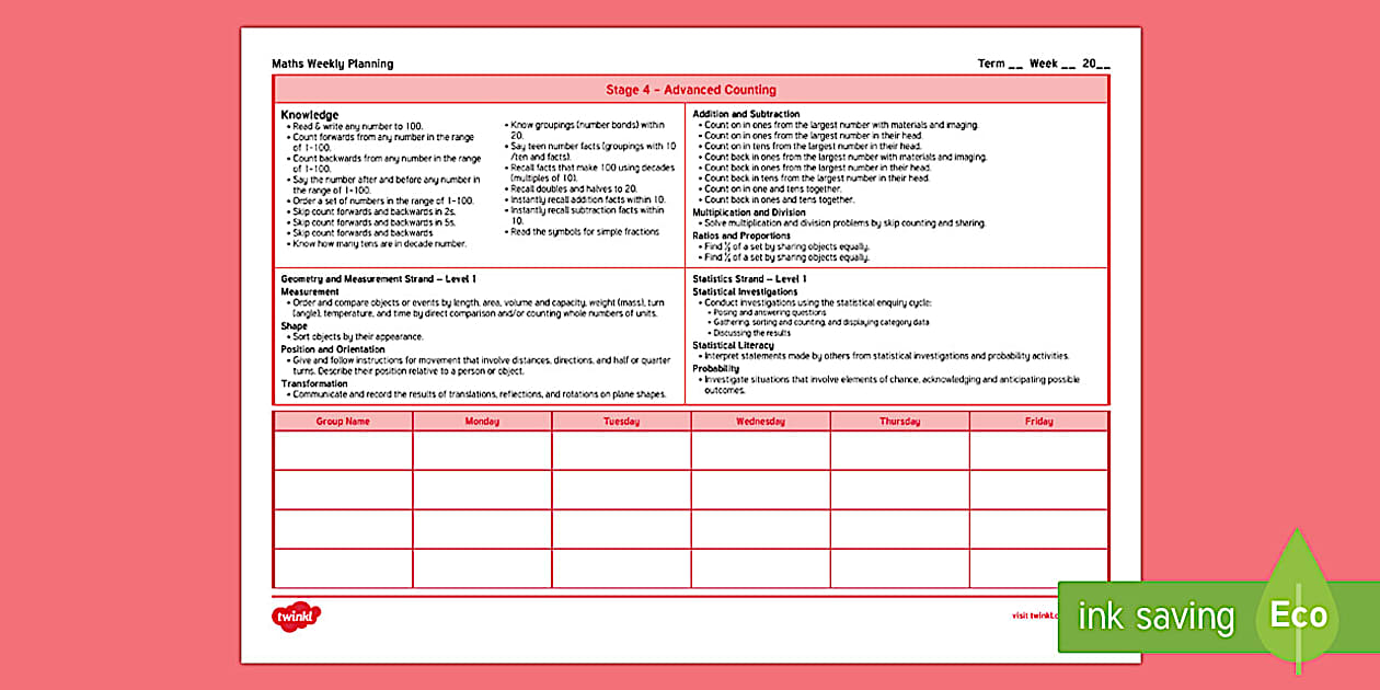 New Zealand Stage 4 Maths Weekly Plan (Hecho por educadores)