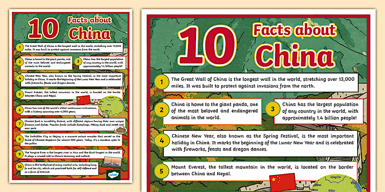 10 Facts about China Display Poster - Twinkl