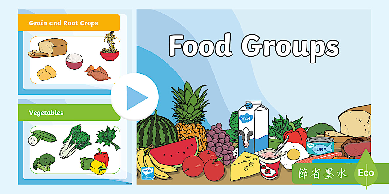 Taiwan Food Groups PowerPoint - Twinkl