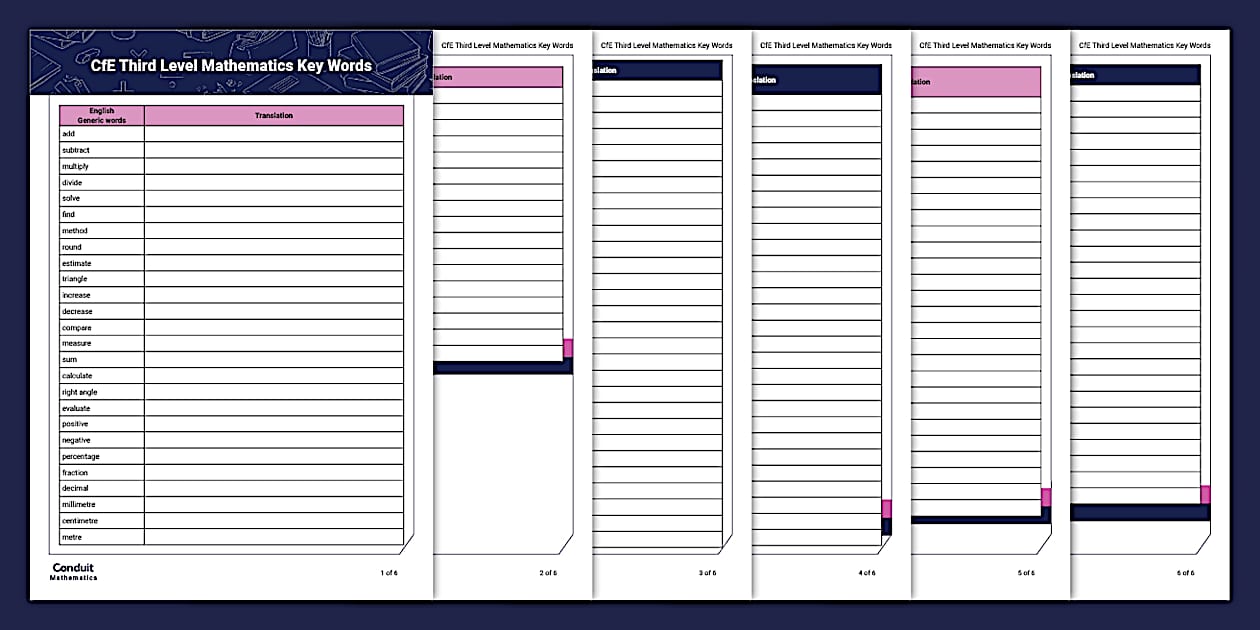 List of Third Level Mathematics Key Words for Translating