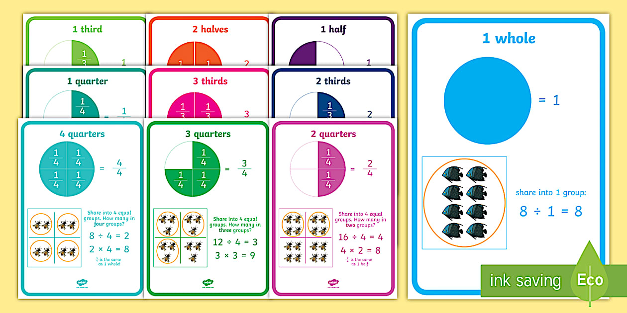 NSW Fractions of Shapes Display Posters - Twinkl