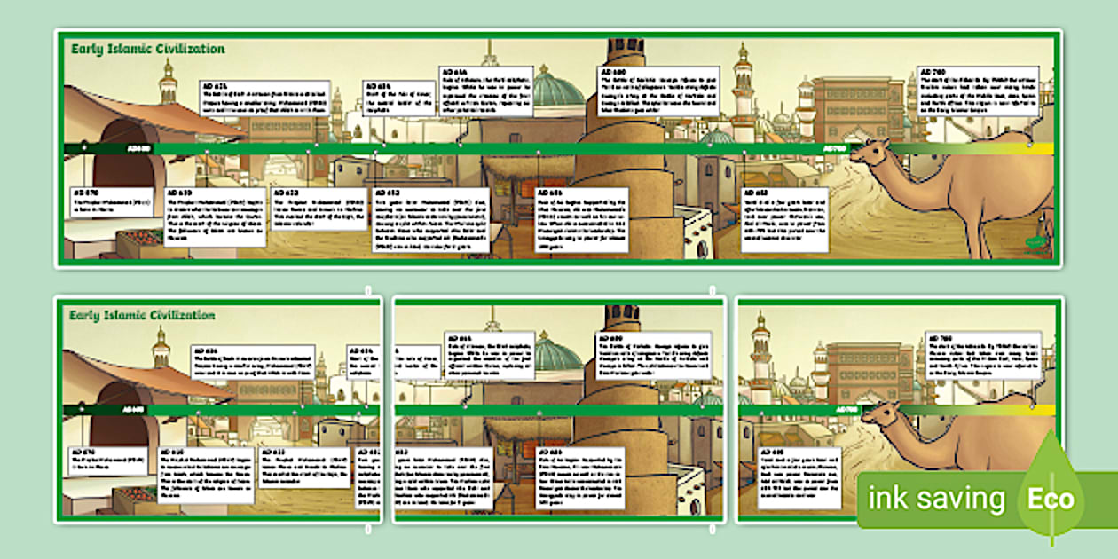 Early Islamic Civilization Timeline (teacher made) - Twinkl