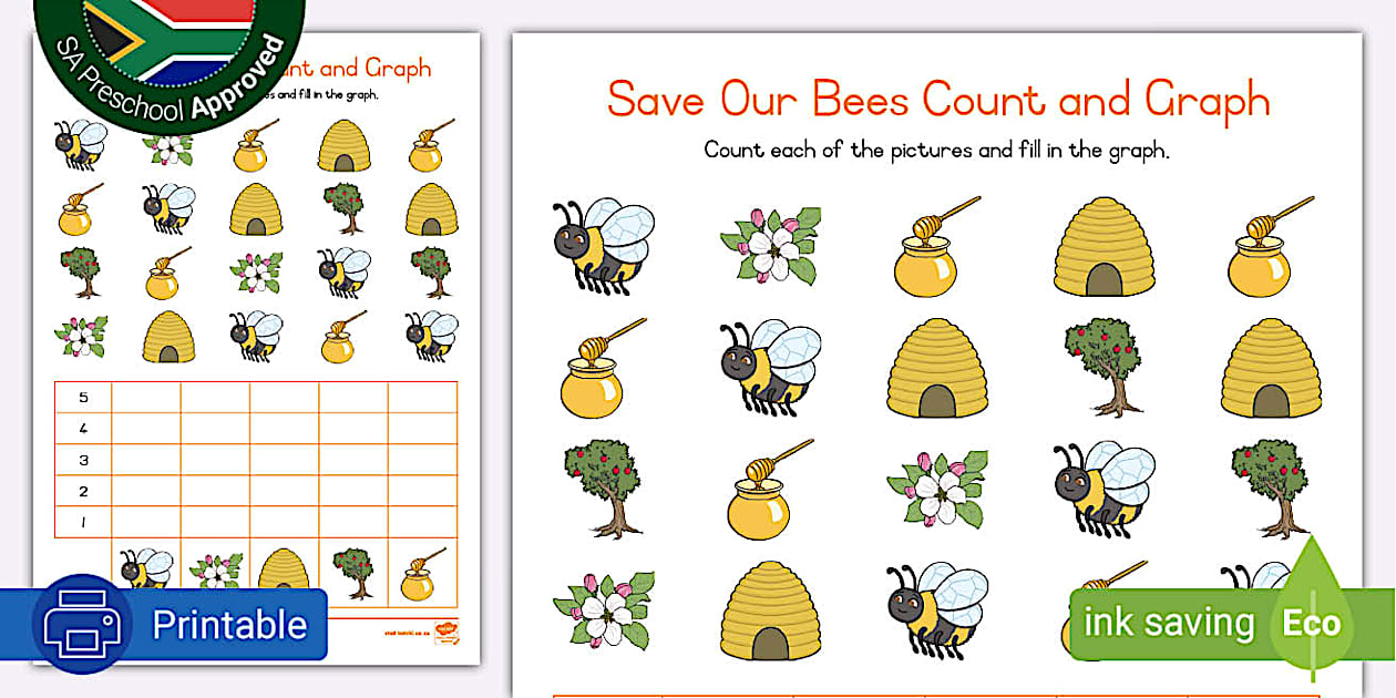 Data Handling Activities For Grade R - Twinkl South Africa