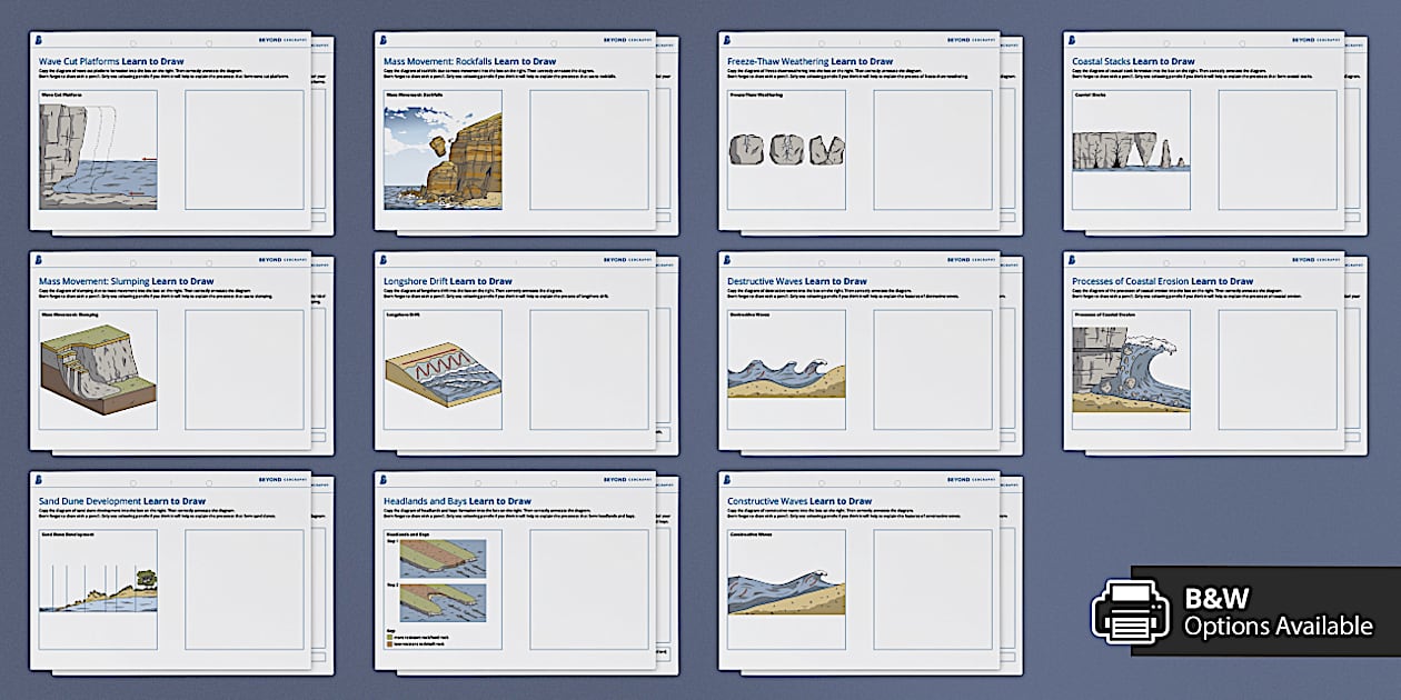Learn to Draw Coastal Landforms Activity Pack (teacher made)