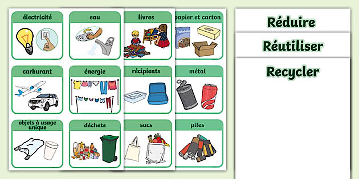 Activité de tri : Réduire, réutiliser et recycler