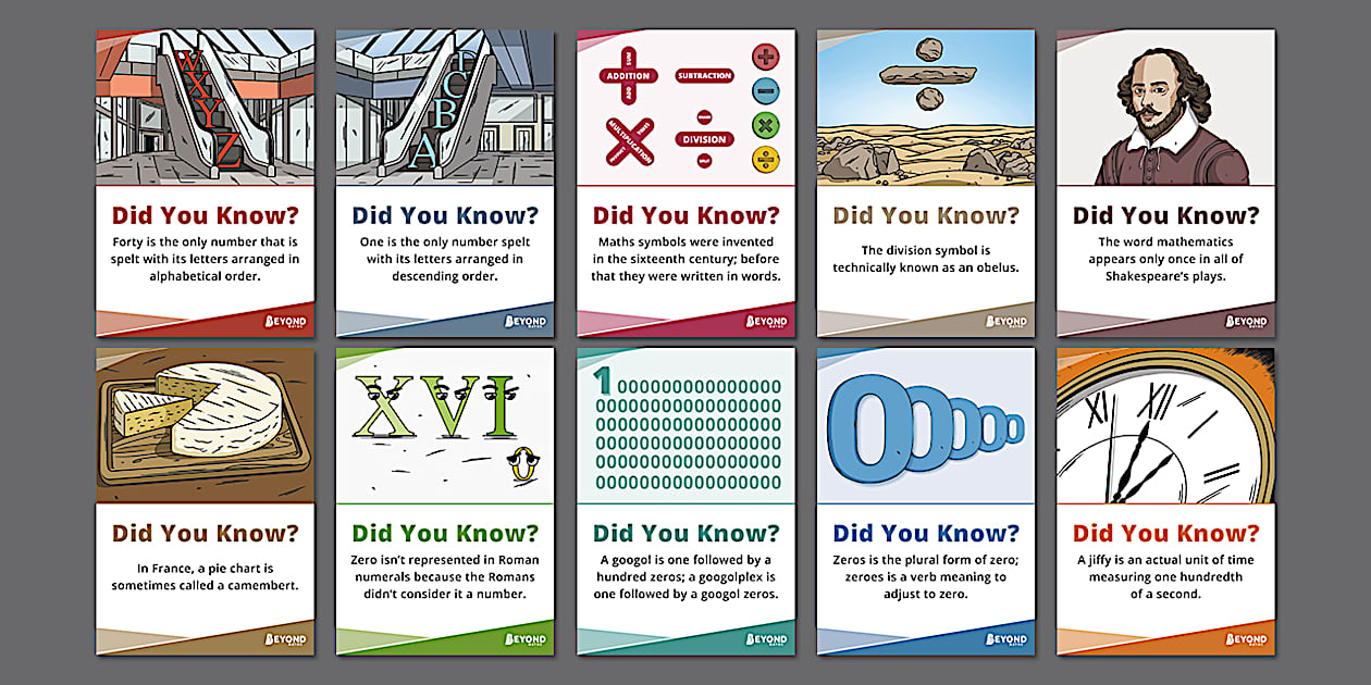 👉 History of Maths Trivia and Facts Posters | Beyond Maths