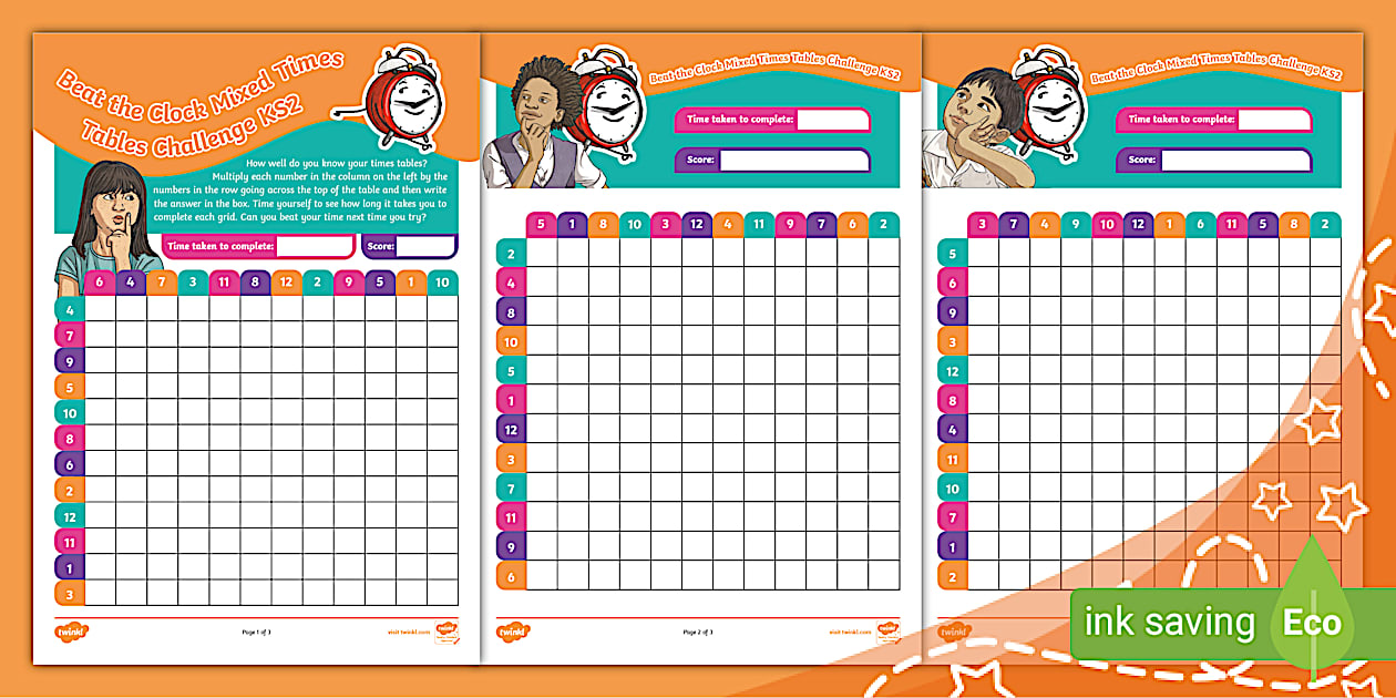 Beat the Clock Mixed Times Table Challenge KS2 - Twinkl
