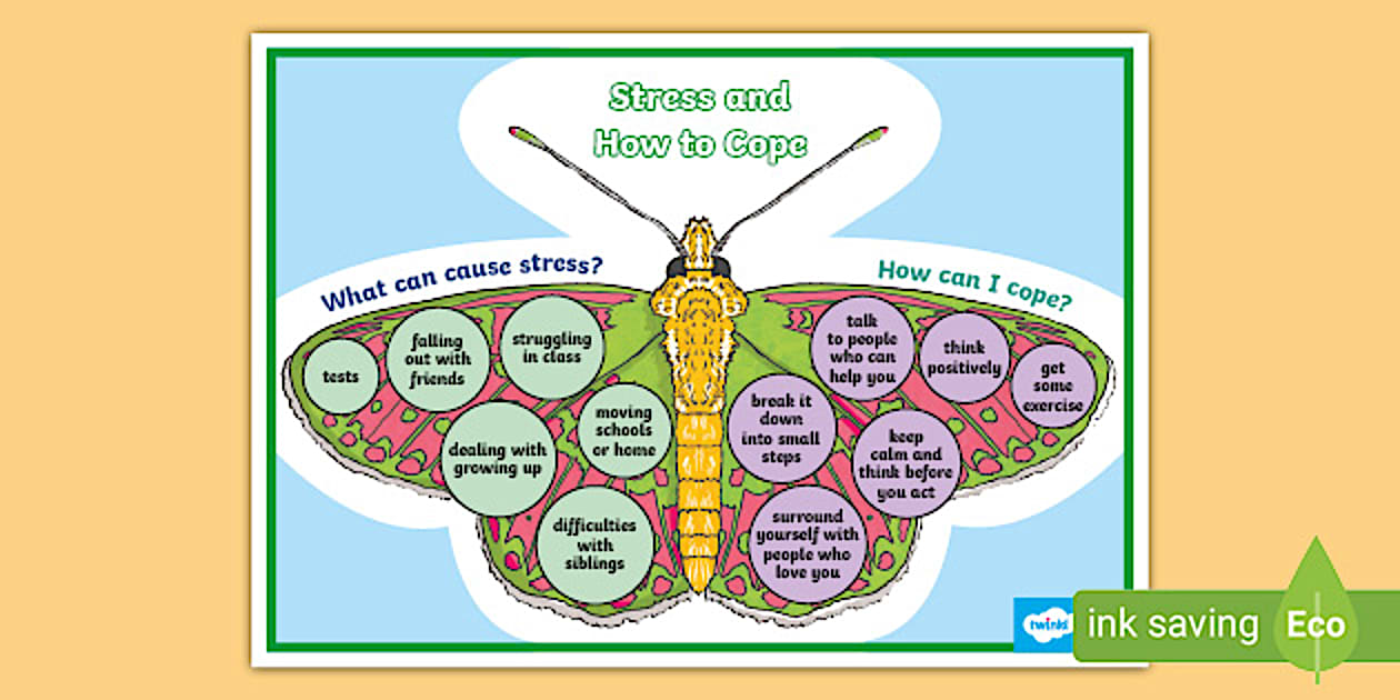 Stress Awareness Poster | Wellbeing Stress Poster - Twinkl