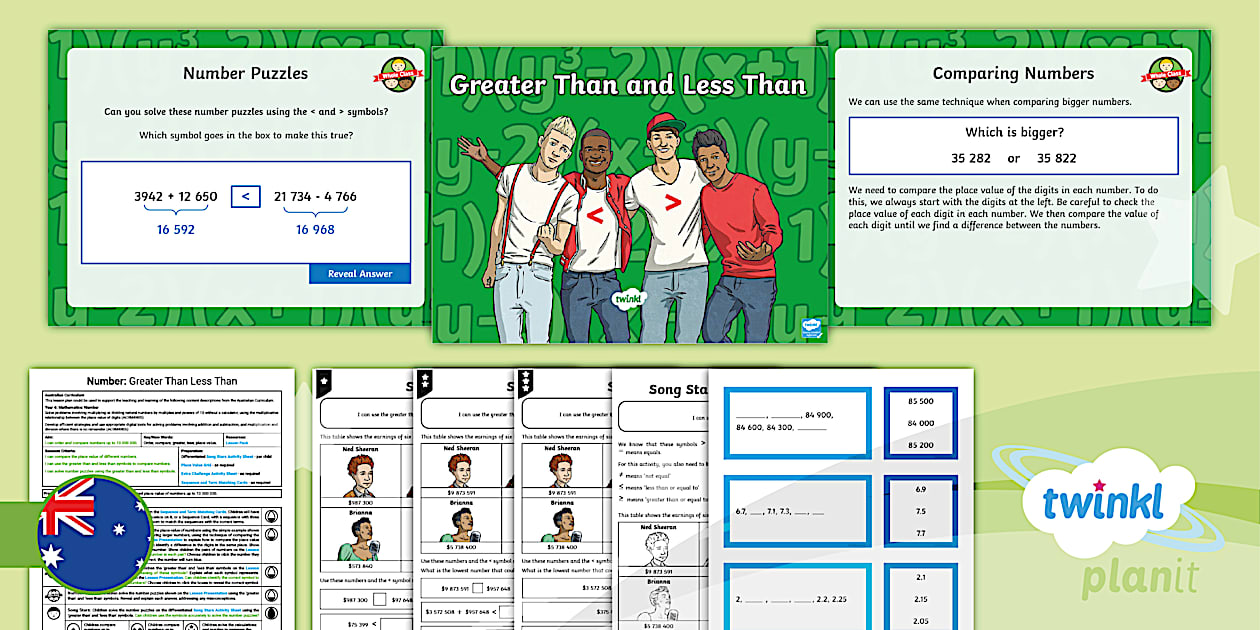 Year 4 Number: Number Comparisons Lesson (teacher made)