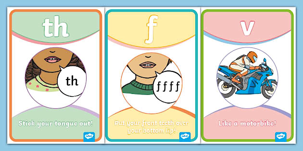 V-F-Th Pronunciation Display Posters - Twinkl