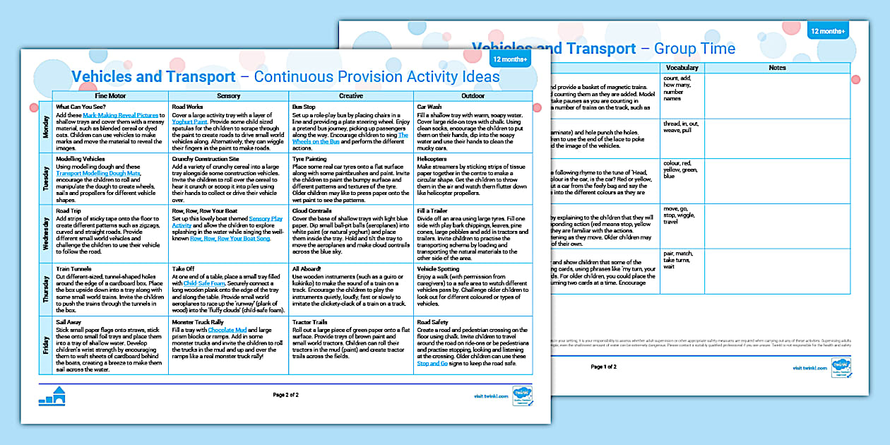 EYFS Toddler Room Planning: Vehicles and Transport | Twinkl