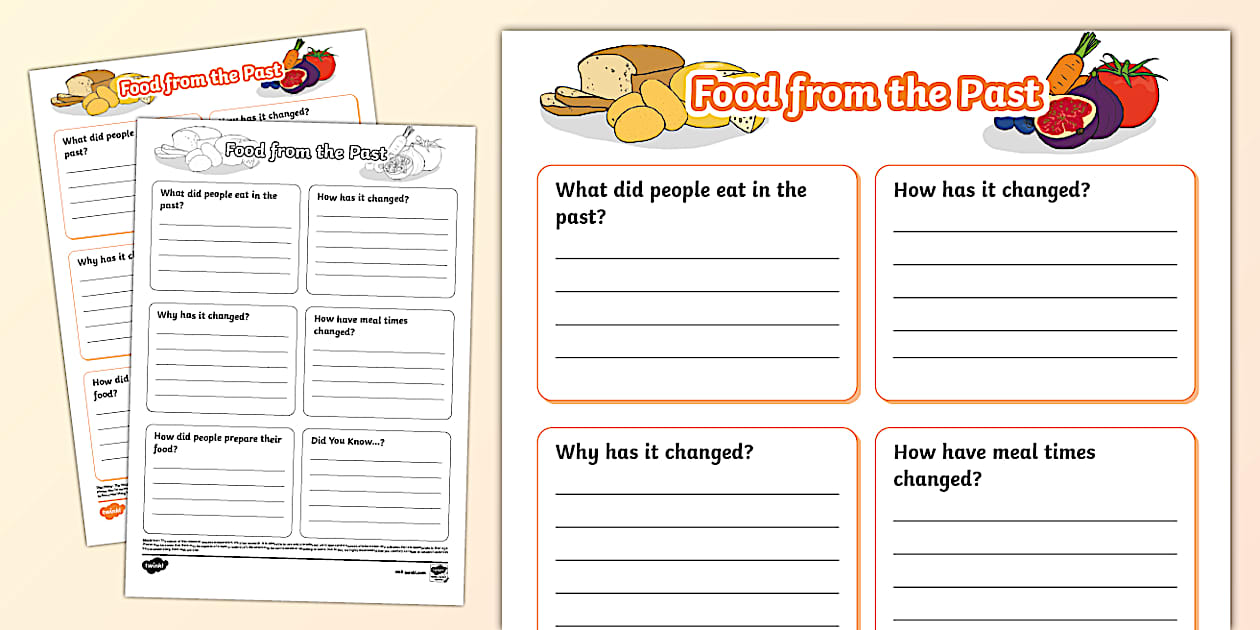 Food from the Past Fact File Template (teacher made)