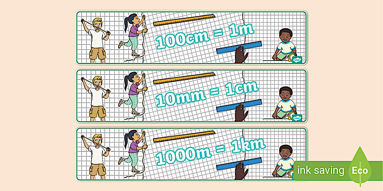 Metric Length Measurement Conversions Display Banner Resource Pack