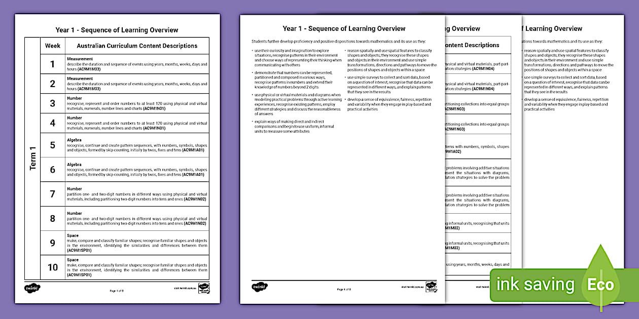 Australian Curriculum Year 1 Mathematics Overview Plan