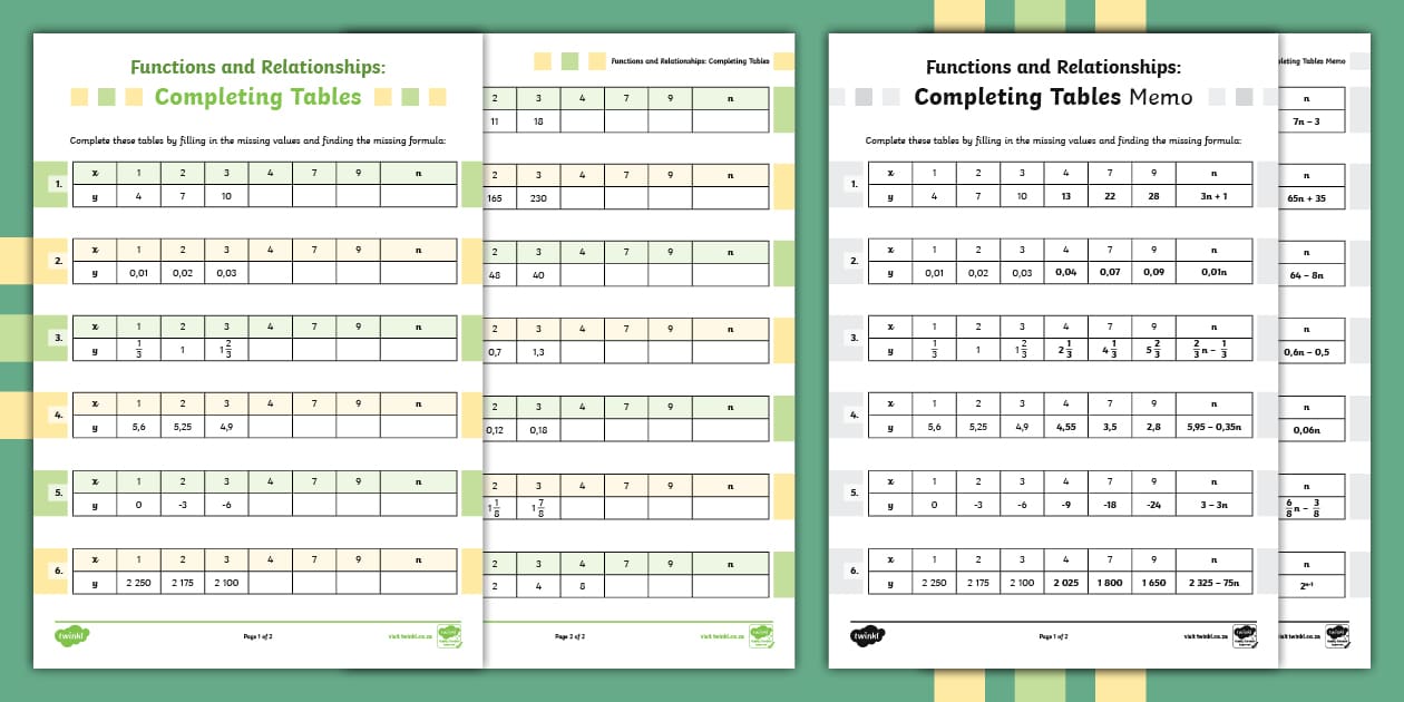 Functions and Relationships: Completing Tables – Grade 7 Activity Sheet