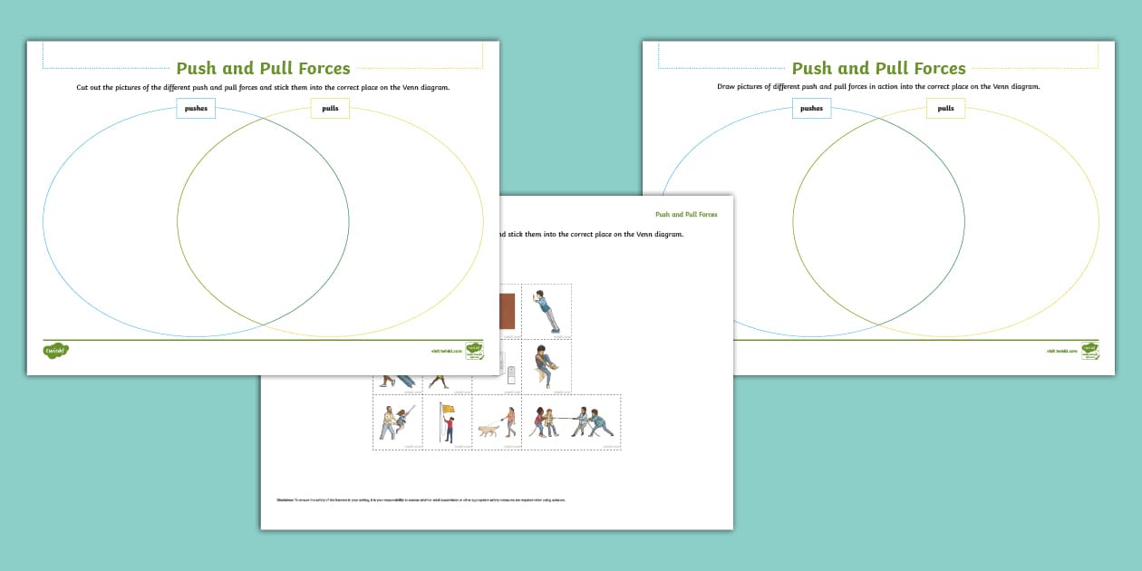 Push and Pull Forces Venn Diagram Activity - Twinkl - KS2