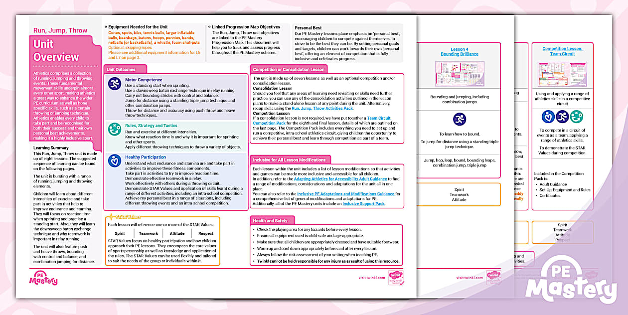 Year 5 Athletics Lessons Overview (teacher made) - Twinkl