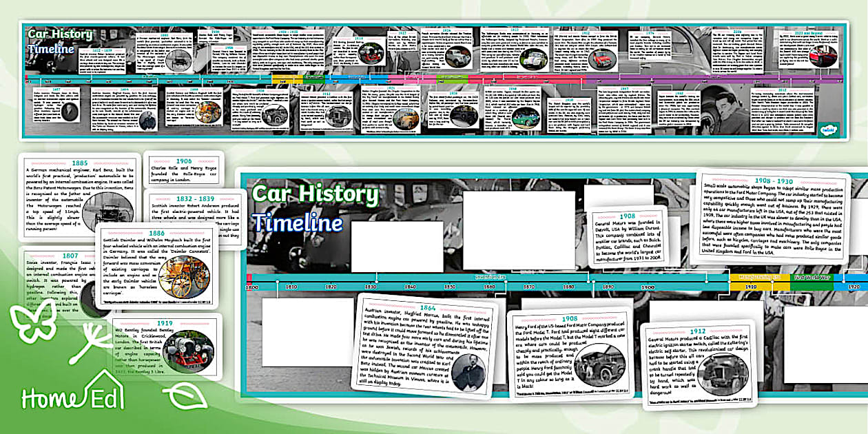 History of cars Timeline I Resource I Twinkl ZA - Twinkl