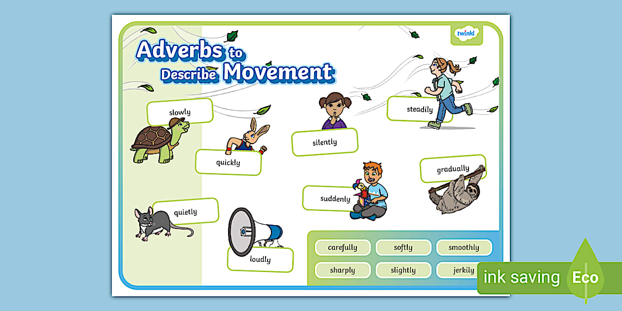 Adverbs to Describe Movement Word Mat - Twinkl - KS1