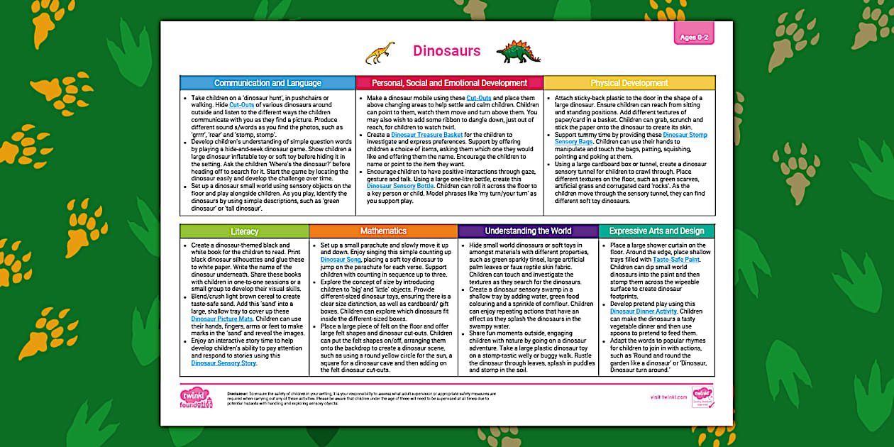 Dinosaur Planning Web for Ages 0-2 | Twinkl (teacher made)