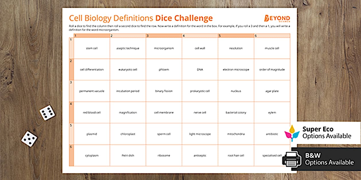 Cell Biology Definition Dice Activity | AQA Biology | Beyond