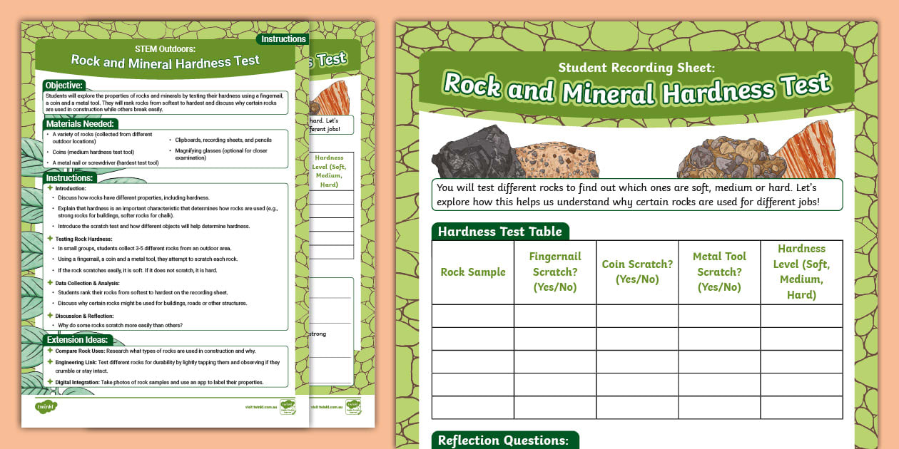 STEM Outdoors: Rock and Mineral Hardness Test (teacher made)