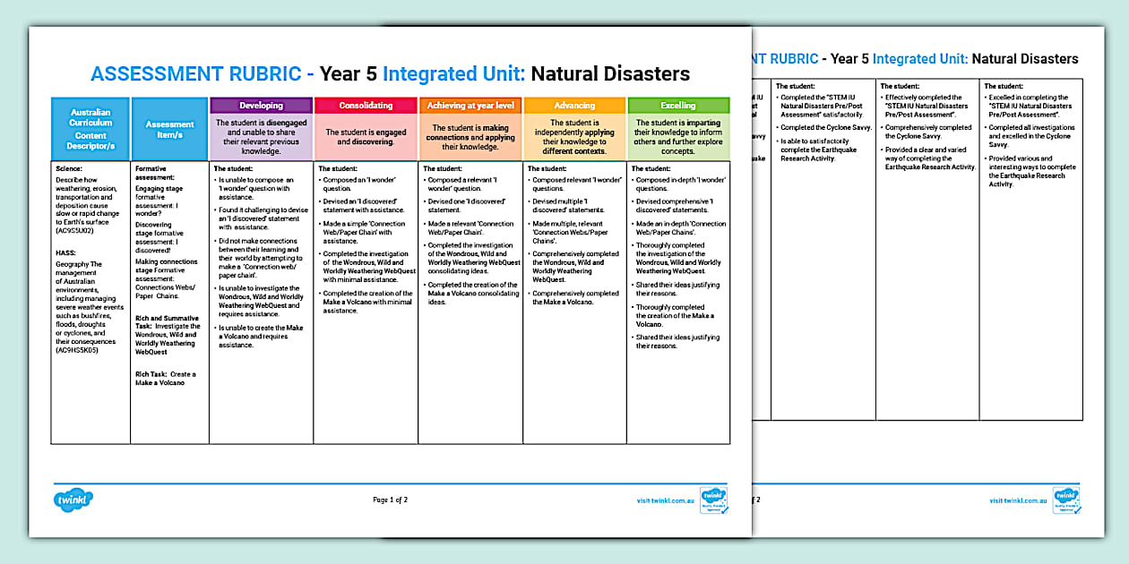 STEM IU Yr 5 Natural Disasters Assessment Rubric - Twinkl