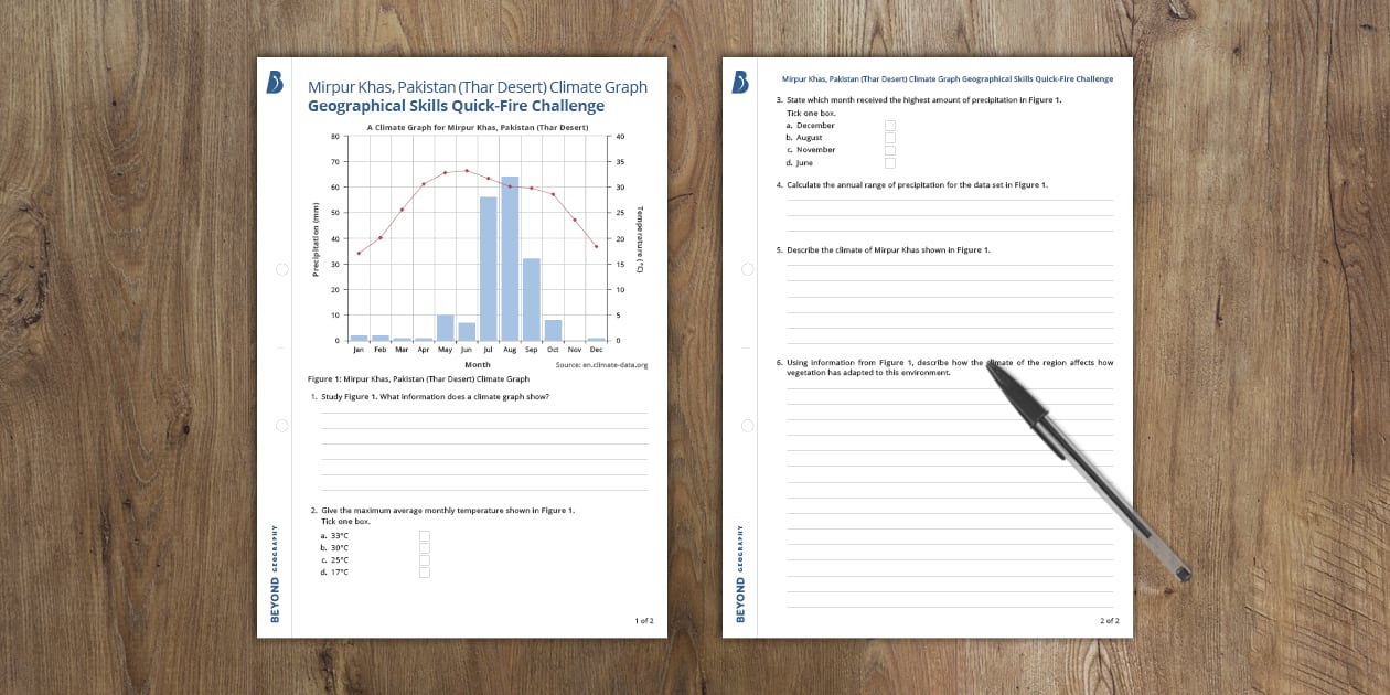 Geographical Skills: Pakistan (Thar Desert) Climate Graph Quick-Fire ...