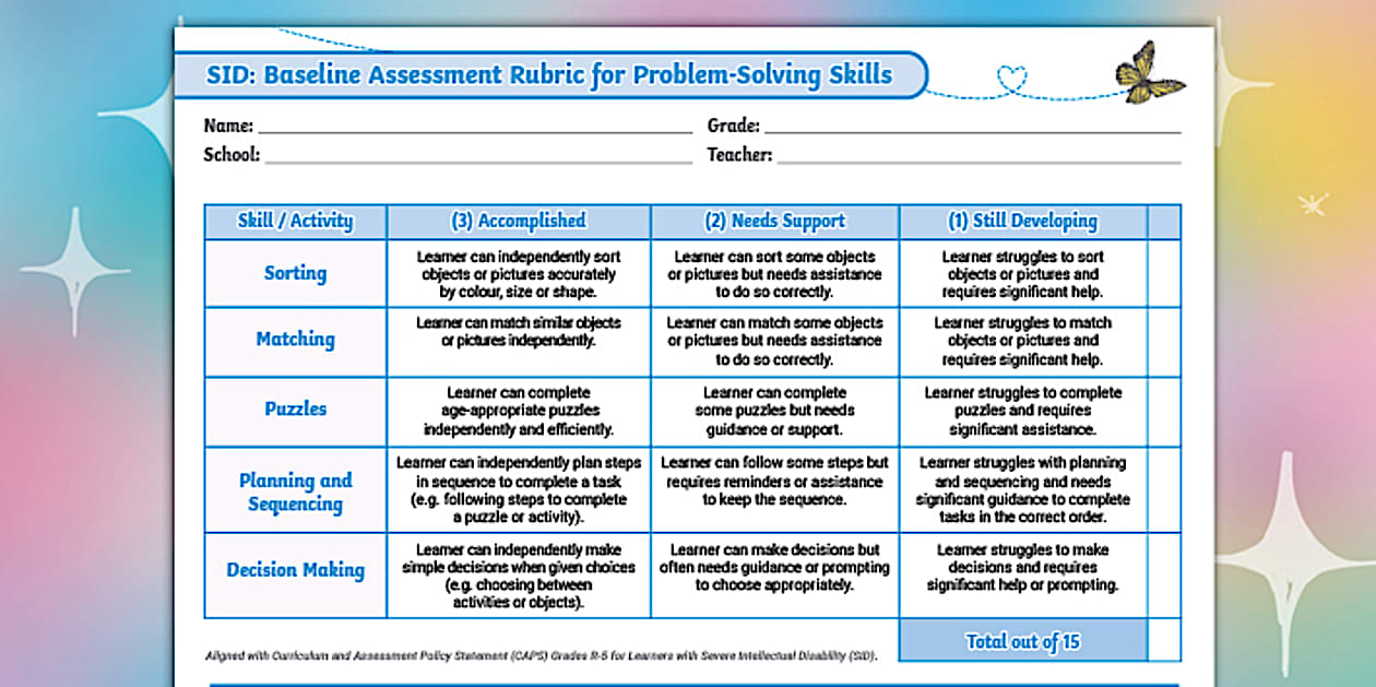 SID: Baseline Assessment Rubric for Problem-Solving Skills