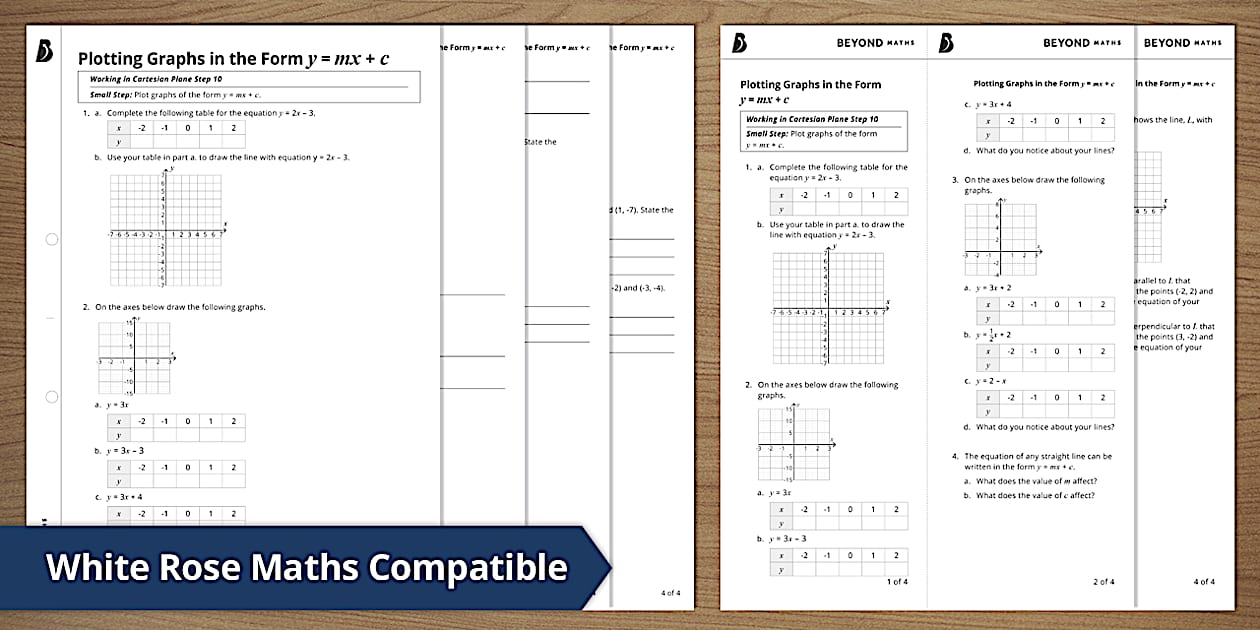 👉 Plotting Graphs in the Form y = mx + c (teacher made)