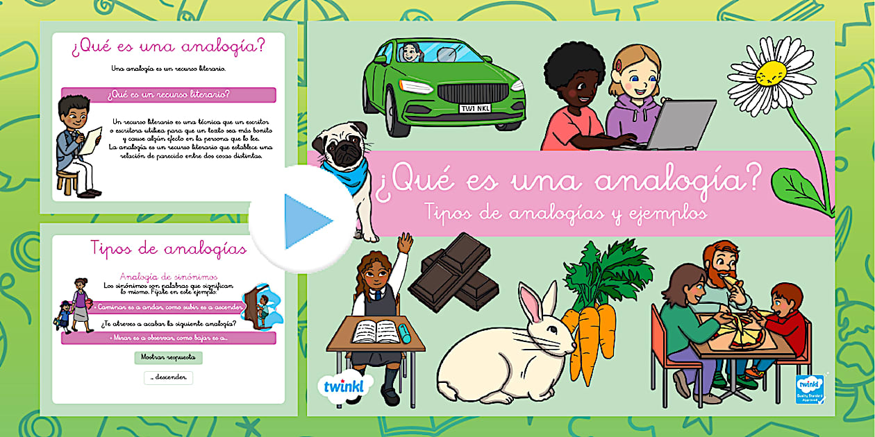Presentación: ¿Qué es una analogía? - Tipos de analogías y ejemplos