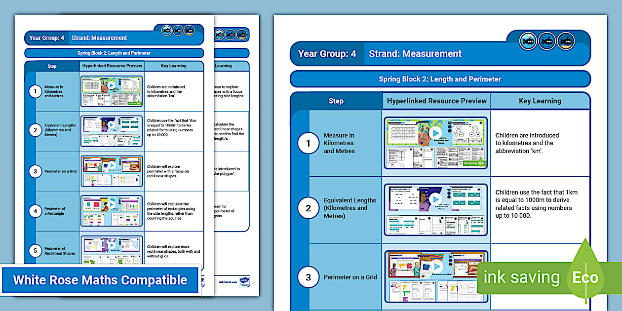 👉 Y4 Length and Perimeter Diving into Mastery Maths Overview