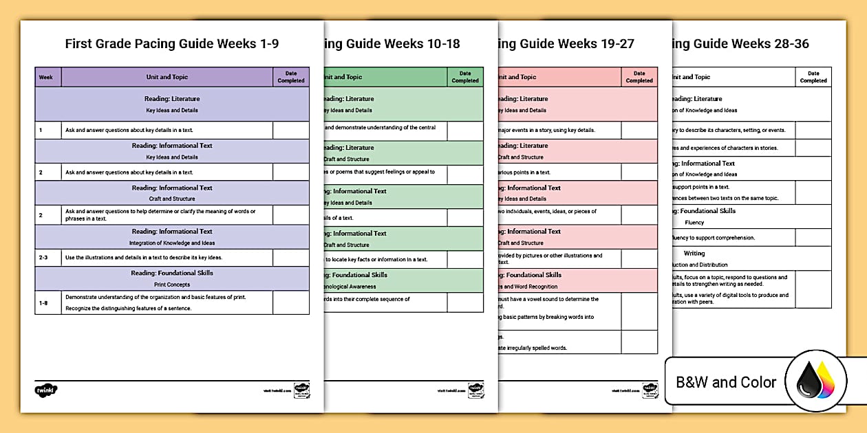 Weekly Pacing Guide for First Grade English and Language Arts