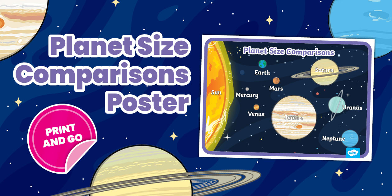 Planets Size Comparison Poster Detailed Images