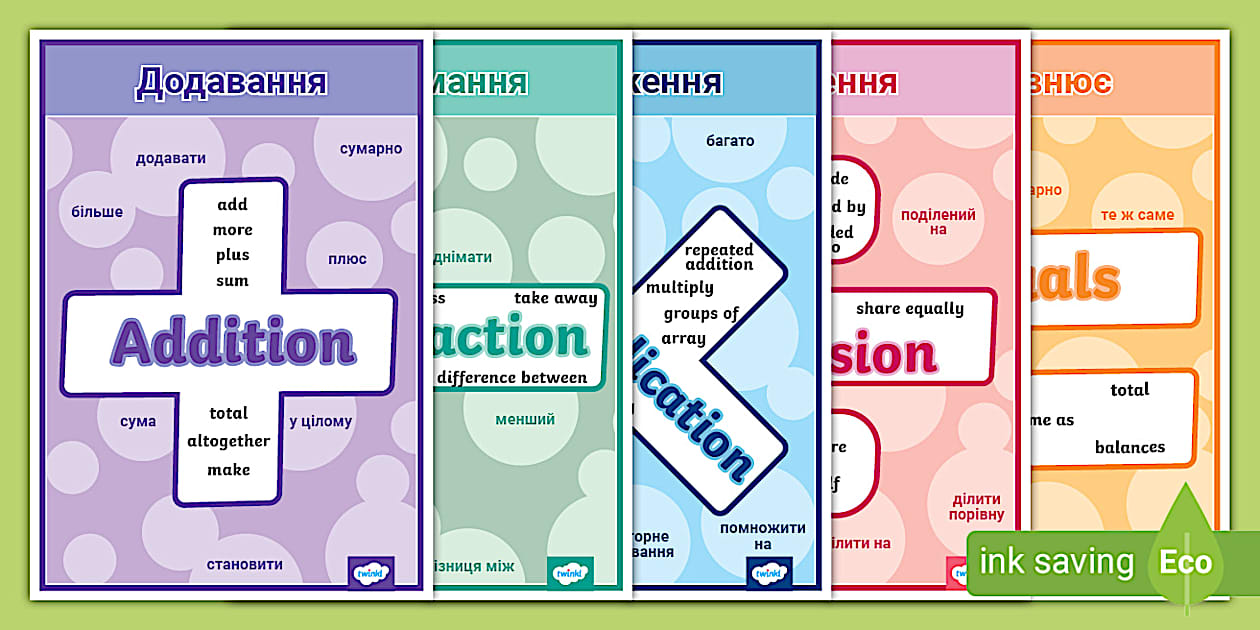KS2 Mathematical Symbols with Key Words Display - English and Ukrainian ...