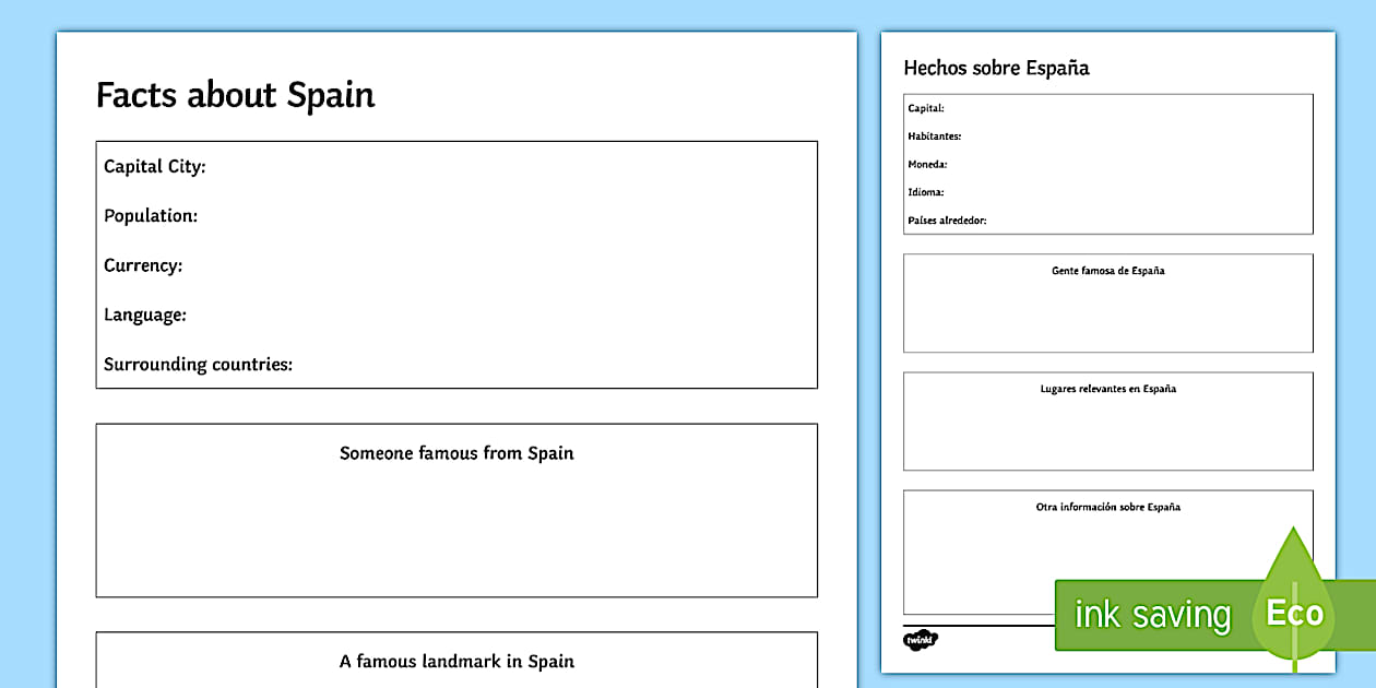 Spain Fact Sheet Writing Template Spanish