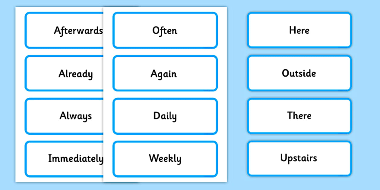 Fronted Adverbials Labels (teacher made) - Twinkl