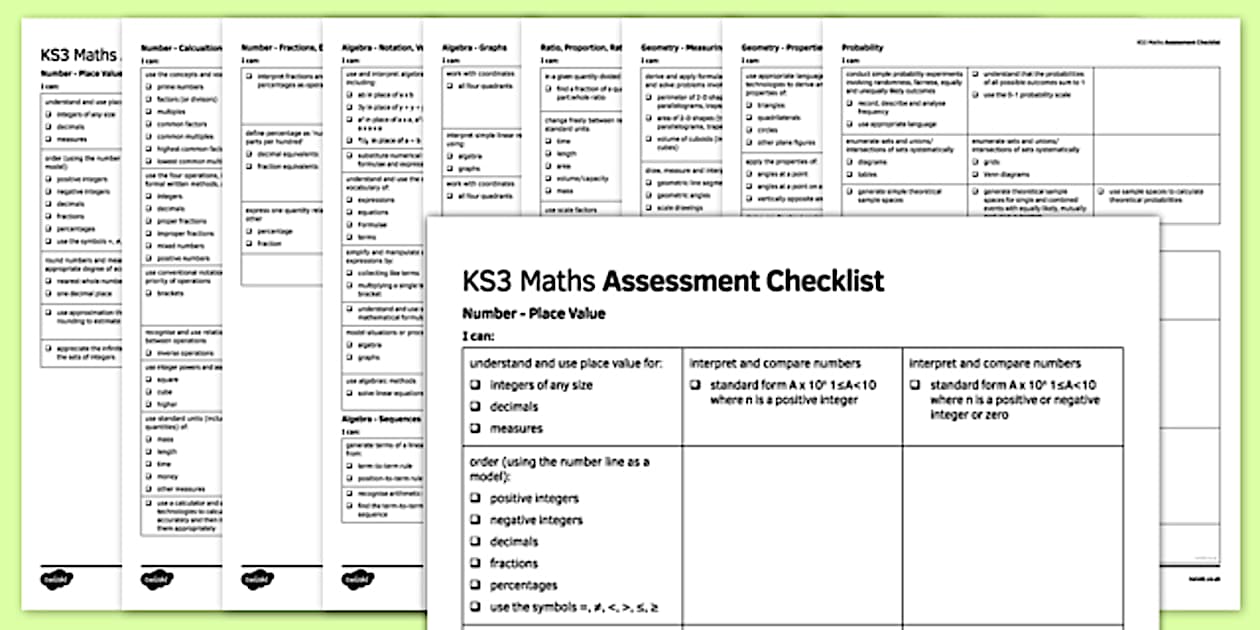KS3 Maths Level Assessment Checklist - Twinkl