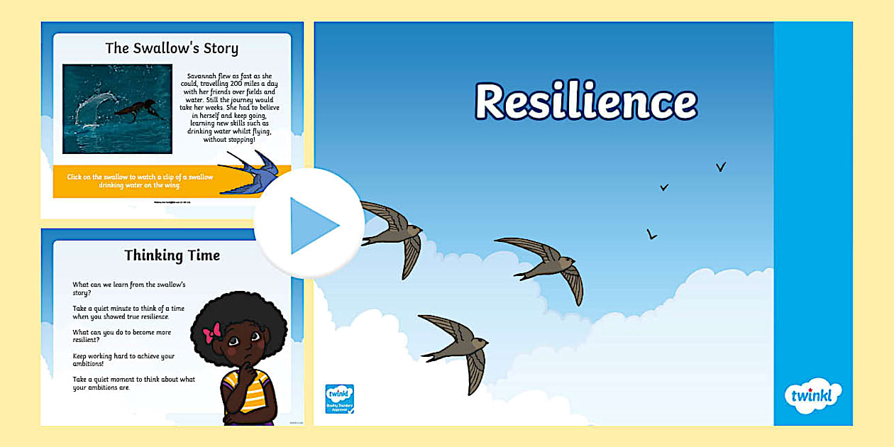 Resilience Assembly PowerPoint – CfE Teaching Resource