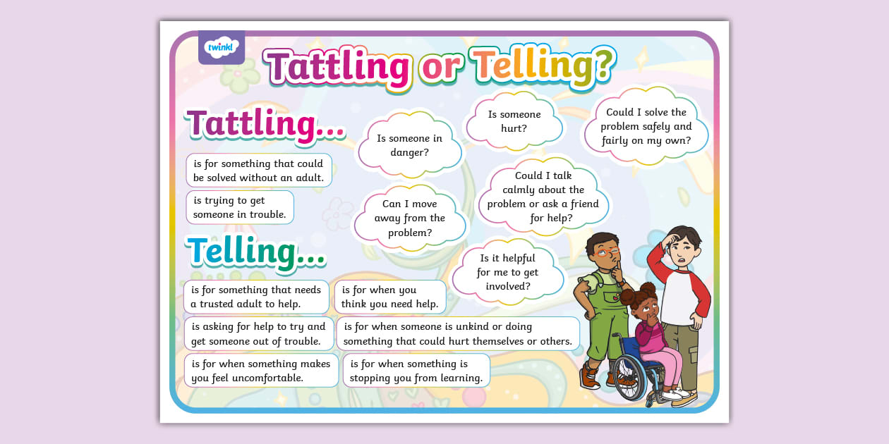 Tattling or Telling Display Poster (teacher made) - Twinkl