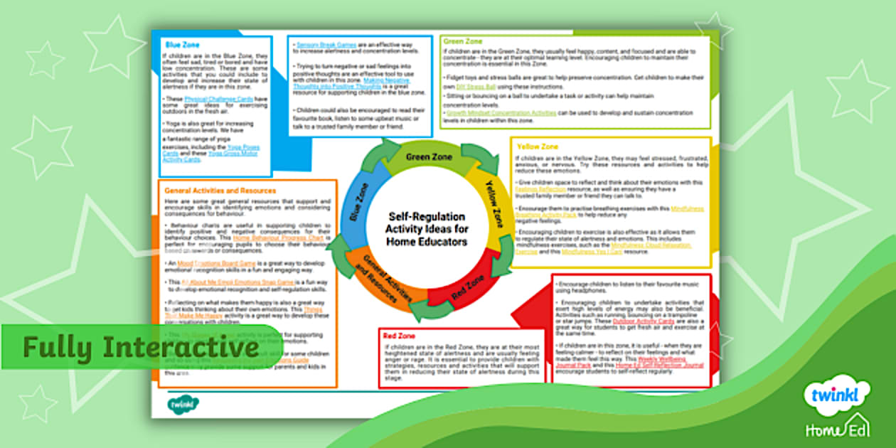 Self Regulation Activities At Home (teacher made) - Twinkl