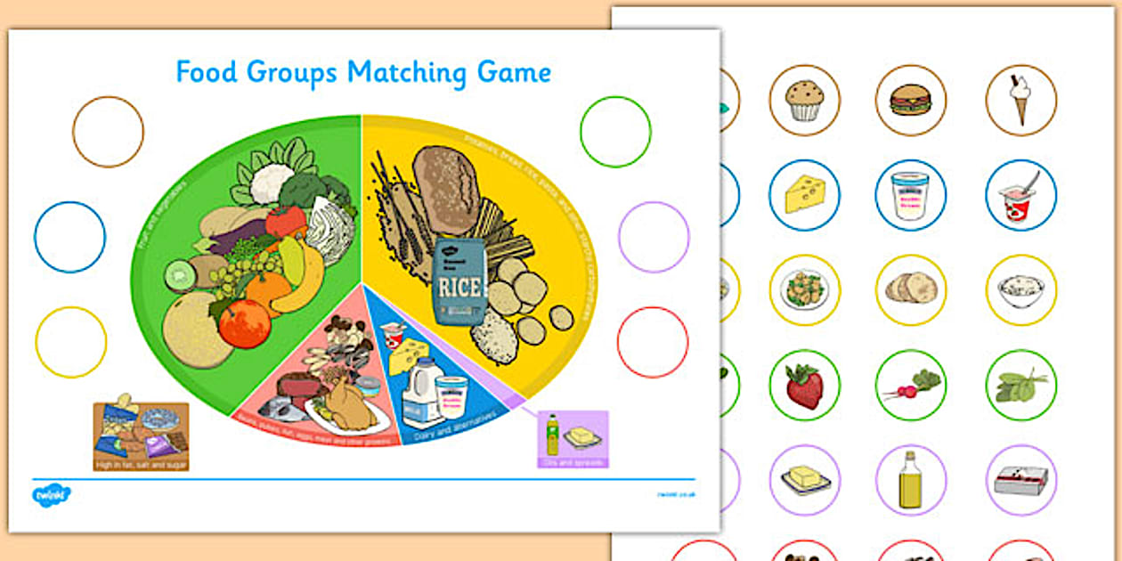 Food Groups Matching Game (teacher made) - Twinkl