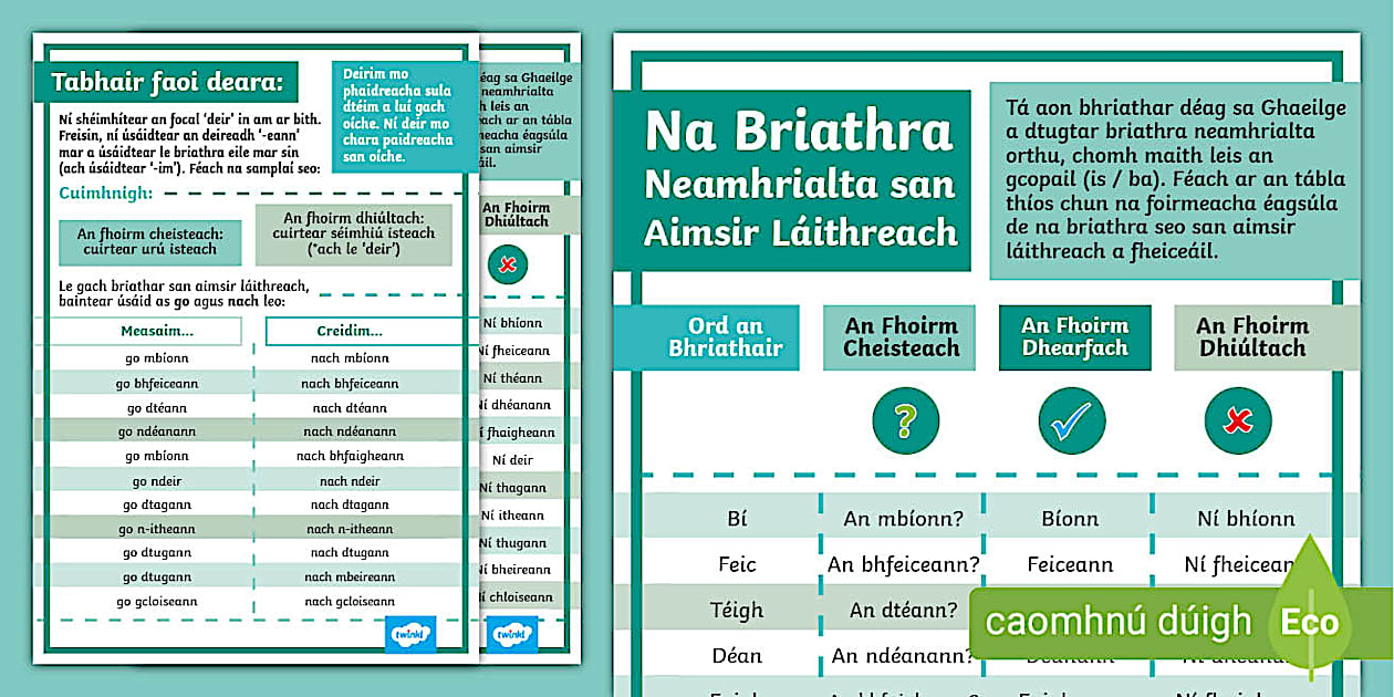 Briathra Neamhrialta san Aimsir Láithreach Póstaer